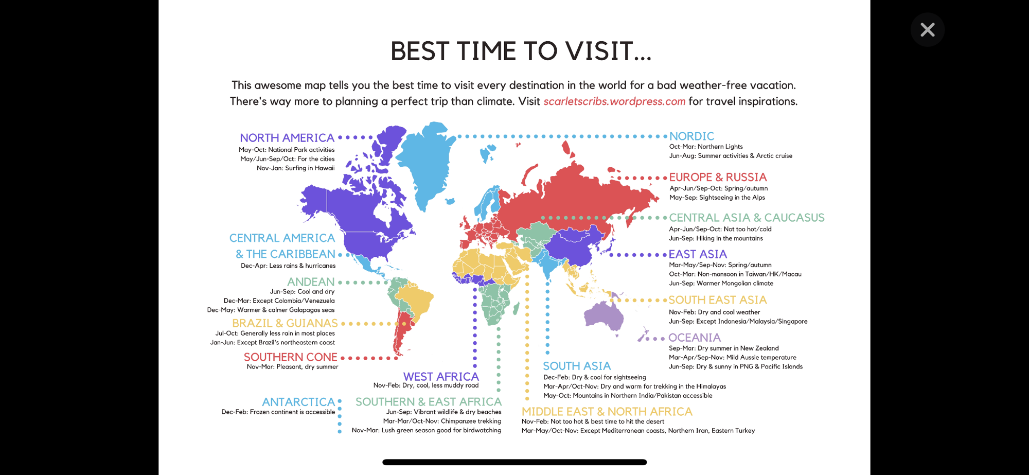 Best time of year to visit various parts of the world… – The Wandering Koi